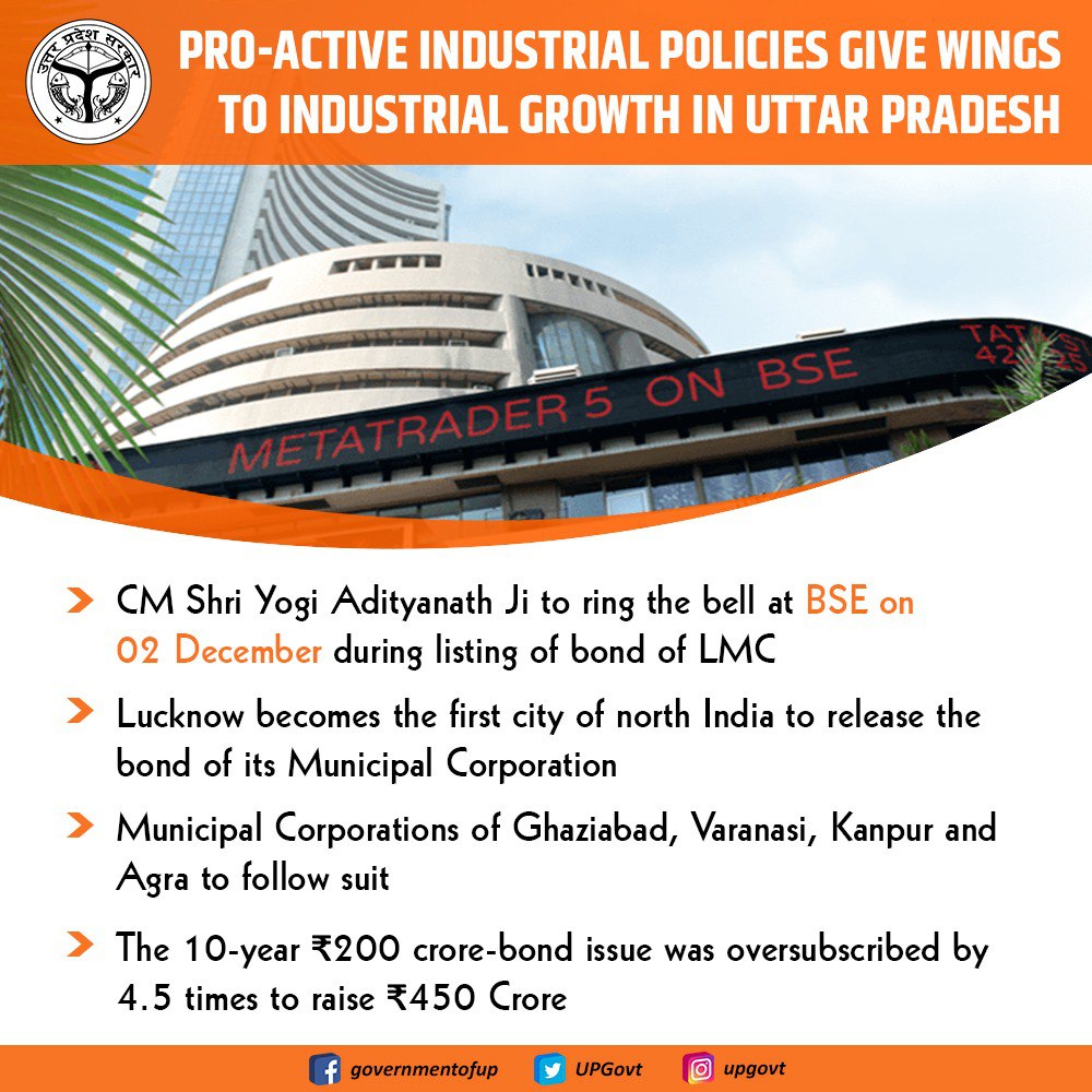 1 December 2020 | Picture tag | Official Website of Invest UP ...
